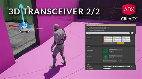 3d Transceiver Part 2 Cri Middleware Blog
