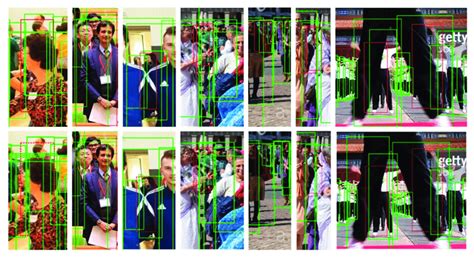 Detection Results With Our Method Although There Are Heavy Occlusions
