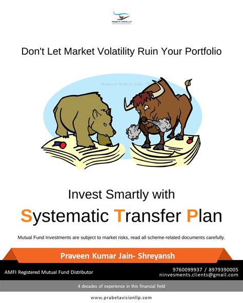 Shreyansh Jain On Linkedin Conquervolatility Systematictransferplans