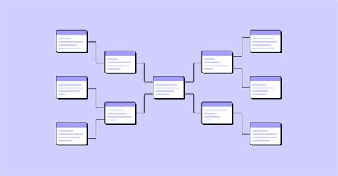 Star Schema Vs Snowflake Schema 6 Key Differences