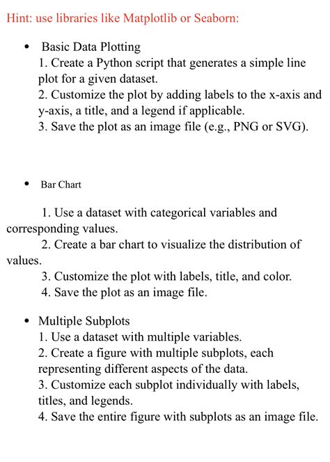 Solved Hint Use Libraries Like Matplotlib Or Seaborn Basic Chegg Com