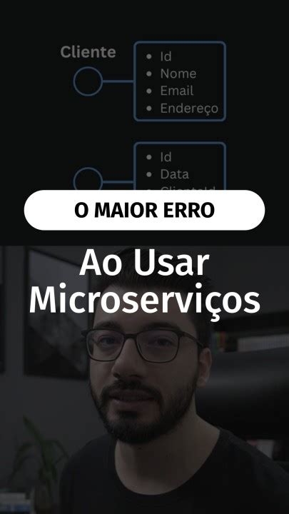 Vídeo Codescale No Linkedin 🚫 O Maior Erro Ao Usar Microserviços Estamos Muito Acostumados A