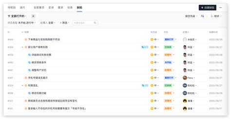 Scrum 敏捷协同模式 CODING 帮助中心