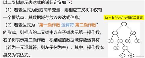 数据结构学习第五章树和二叉树 三个节点的二叉树有几种状态 csdn博客