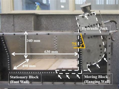 Centrifugal Fault Rupture Simulation Apparatus And Its Dimension