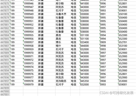 手机号归属地数据库；根据手机号查找对应的归属地； 号码归属地数据库 csdn博客