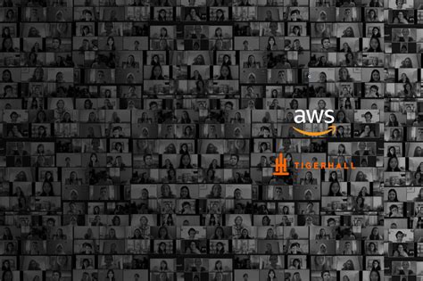 Lakshmi Priya Linkedin‘de Aws Womens Asean Program