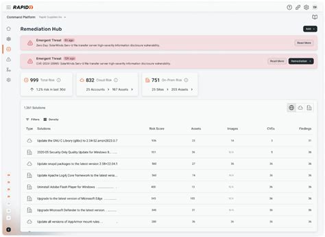 Rapid7 Introduces Exposure Command Rapid7 Blog