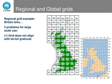 Ppt Rapid Spatial Indexing And Web Mapping Using The â€œc Squaresâ€ Global Grid Powerpoint