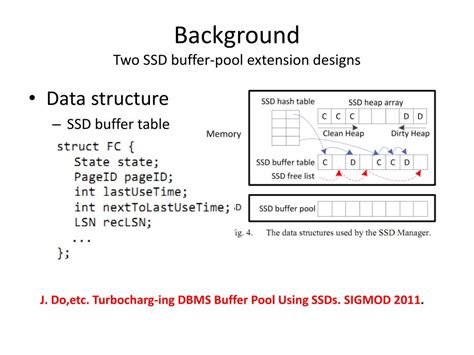 Ppt Enhancing Recovery And Ramp Up Performance Of Dbms When Using An