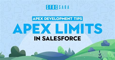 Sudeer Kamat On Linkedin Salesforce Apex Lwc