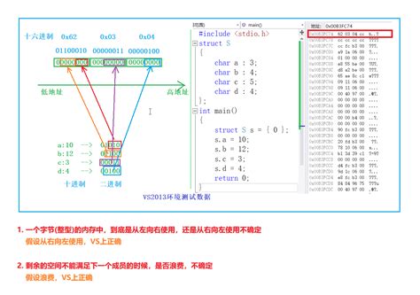 【自定义类型 结构体】 结构体类型，结构体变量的创建和初始化，结构体内存对齐，结构体传参，结构体实现位段 Csdn博客