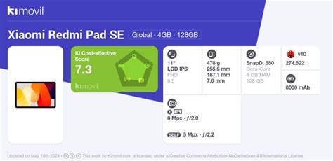 Xiaomi Redmi Pad Se Precio Caracter Sticas Y Donde Comprar