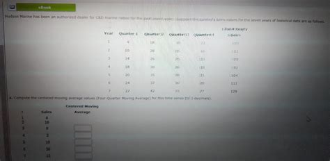 Solved A Compute The Centered Moving Average Values Chegg