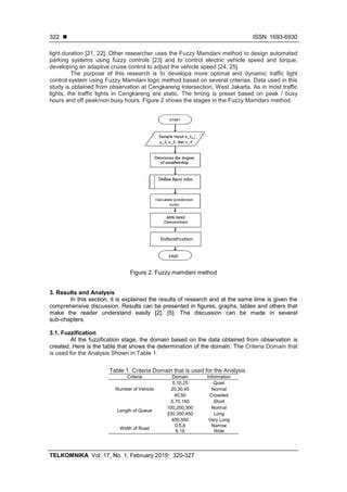 Optimization Of Smart Traffic Lights To Prevent Traffic Congestion Using Fuzzy Logic PDF