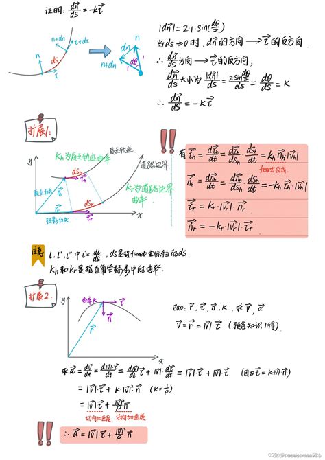 【转载】frenet与笛卡尔cartesian坐标系的转换 Frenet转笛卡尔坐标存在误差么 Csdn博客