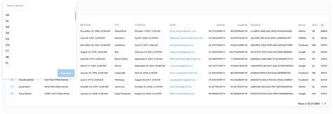 customize the filters of a dashboard in metabase get help metabase