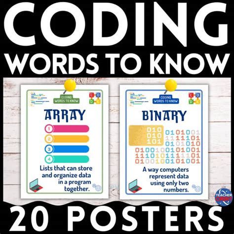 Coding And Programming Vocabulary Posters Computer Science Bulletin