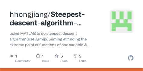 github hhongjiang steepest descent algorithm matlab using matlab to