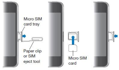 How To Insert SIM Card In IPhone IPhone S IPhone