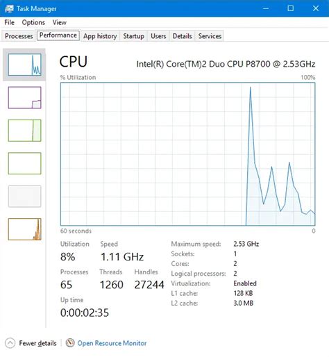 Incorrect Uptime Reported By Task Manager And Wmi Refresh It Manually