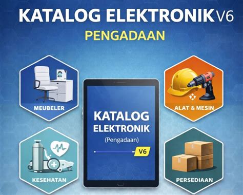 Kesalahan Fatal Dalam Rup Yang Masih Sering Terjadi Pengadaan Indonesia