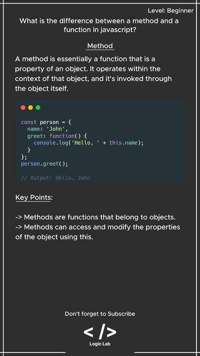 Javascript Interview Question Difference Between Method And Function Js Javascript Youtube