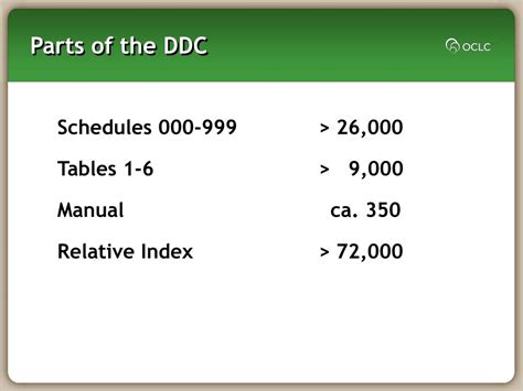 Ppt Relative Index Headings In The Dewey Decimal Classification