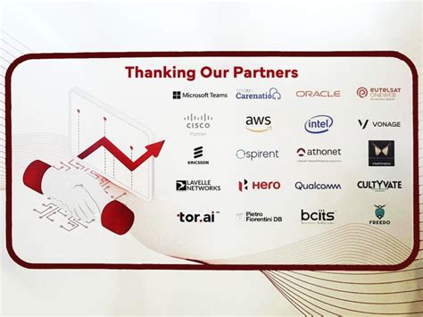 Rajesh Phadke On Linkedin Partnership With Airtel Has Been Exciting