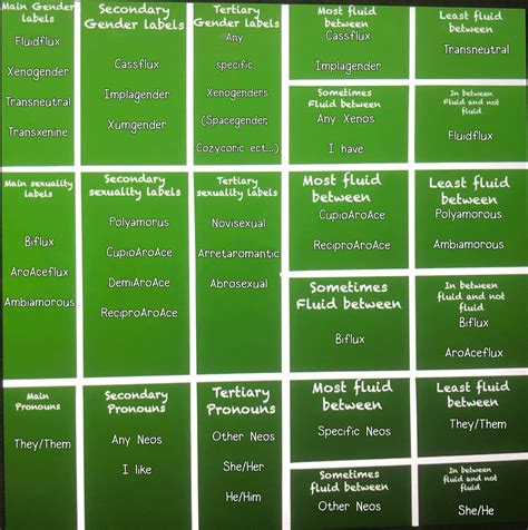 Joined A Trend Ig Lol R Xenogendersandmore