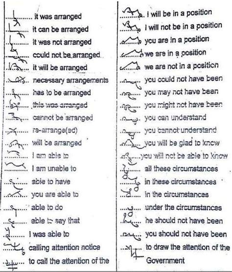 Stenography Dictation Artofit