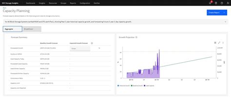ibm storage insights in q1 2023 includes intelligent capacity