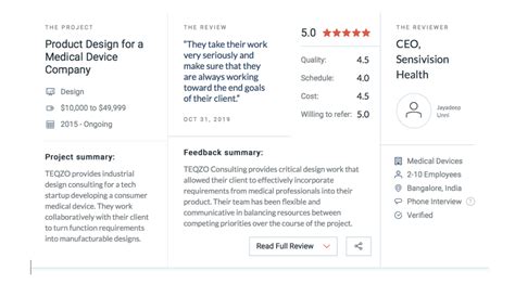 clutch global leader teqzo consulting