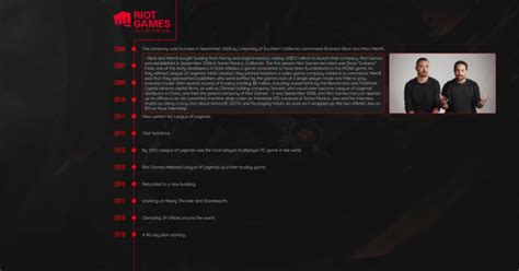 Be Your Frontend Web Developer With Html Css Javascript Reactjs By