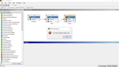 Anyone Know Why Does This Happens R Ansys