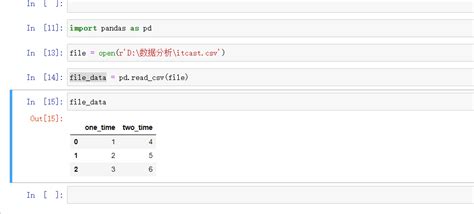 【大学生课程】《python数据分析》课程大作业要求 python数据分析大作业 csdn博客