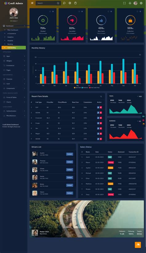 Crm Dashboard For Backend Ui Interface Webapps