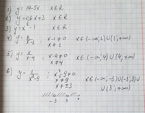 найдите область определения функций заданной формулой 1 Y 14 5x 2 Y 0 6x 3 3 Y X в квадрате 1