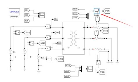 【变压器】三相双绕组变压器分析（simulink仿真实现） 变压器 Simulink Csdn博客