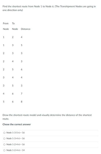 Answered Find The Shortest Route From Node To Node The Transhipment Nodes Are Going In