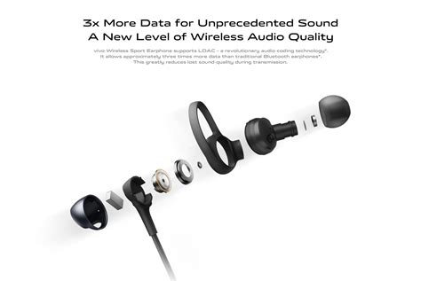 Vivo Wireless Sport Earphone Vivo Australia