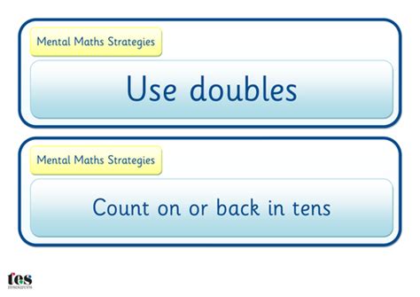 Maths Strategy Cards Teaching Resources