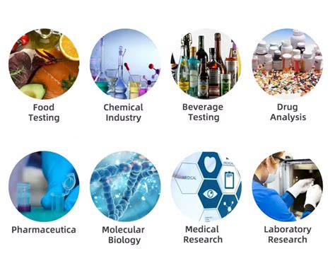 Ion Chromatography Ic Principle Instrumentation Advantages