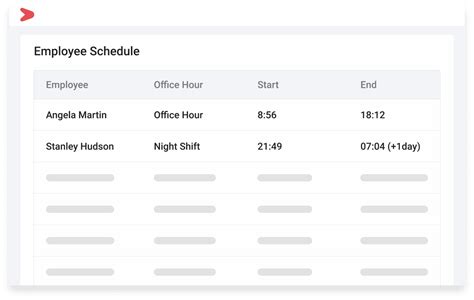 Aplikasi Software Untuk Membuat Jadwal Kerja Dan Shift Talenta