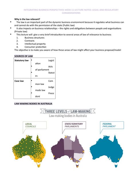 Week 11 Lecture Notes Integrating Business Perspectives Week 11