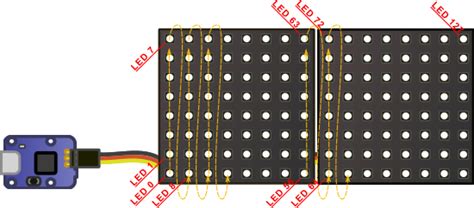 A Micro Display Based On Neopixel Leds