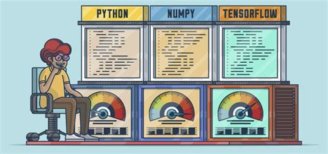 Exploring The World Of Artificial Intelligence In BSc Hons Computing UK