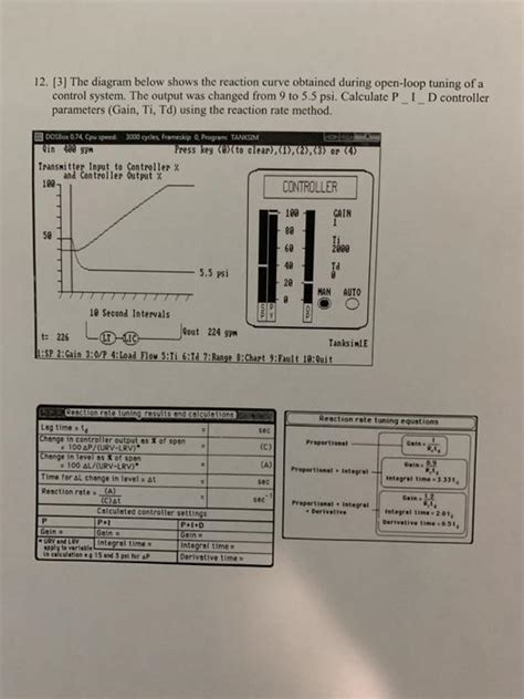 Solved 12 3 The Diagram Below Shows The Reaction Curve