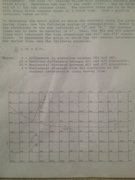got stuck with contour interpolation project in autocad autodesk