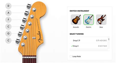 Using Baritone Strings On A Regular Guitar For Low Tunings Guitar Chalk